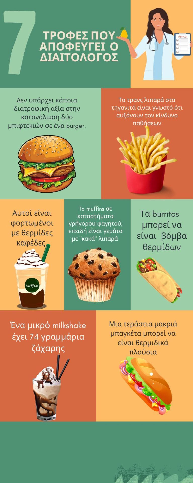 7 τροφές που δεν θα επέλεγε ποτέ ένας διαιτολόγος και οι εναλλακτικές ...
