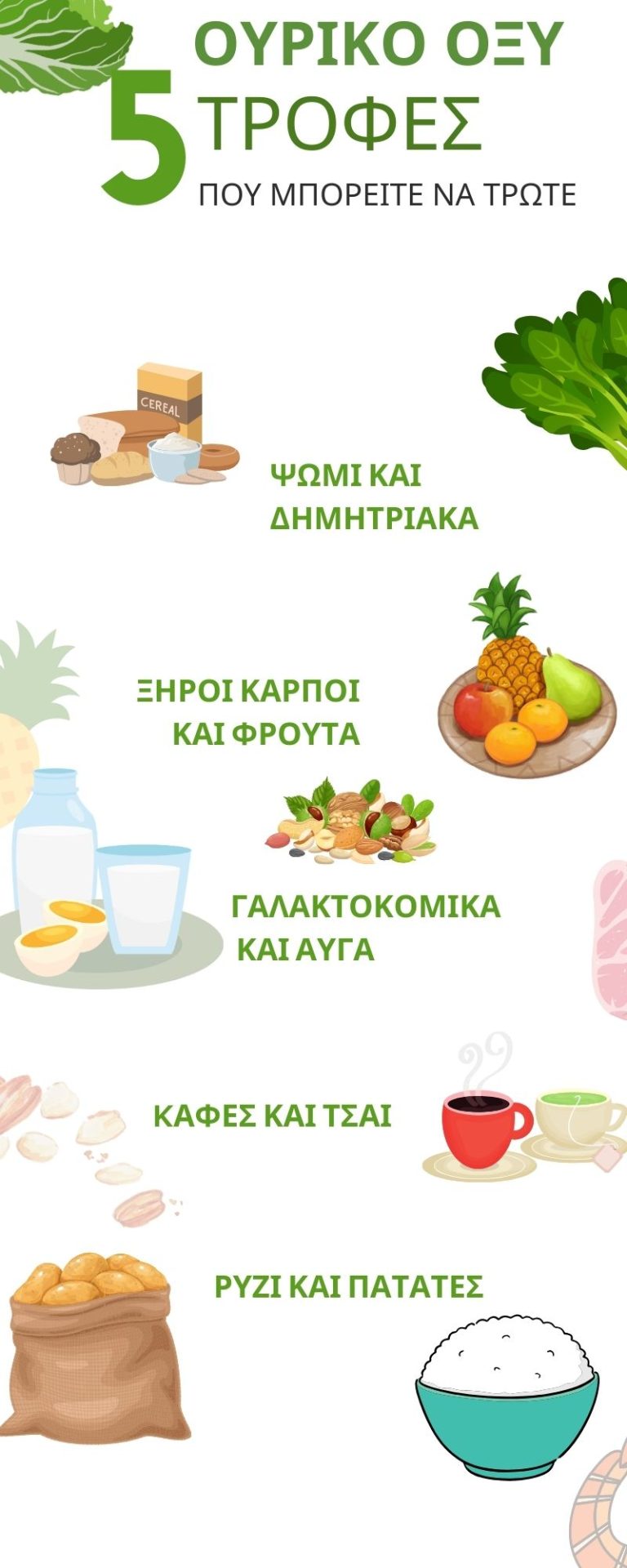 Ουρικό οξύ: Πώς θα το μειώσετε χωρίς φάρμακα- Τι να τρώτε και τι να ...