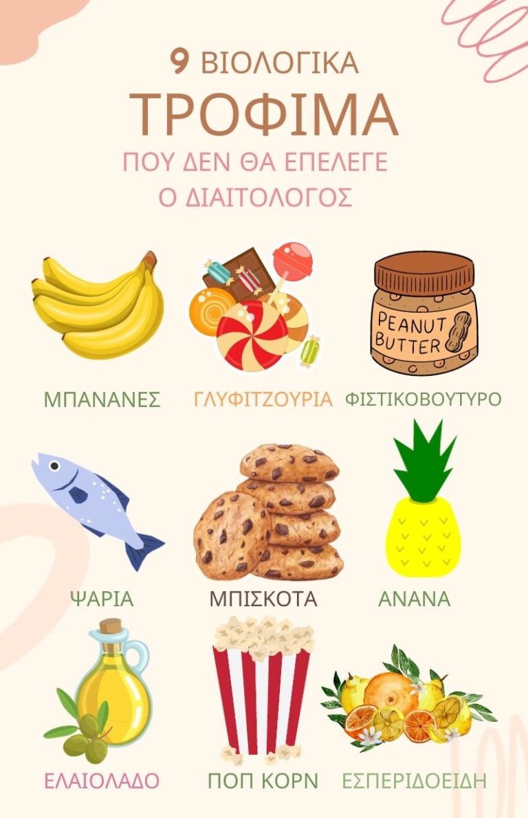Η αλήθεια για τα βιολογικά τρόφιμα: Ποια δεν θα αγόραζε ποτέ ένας ...