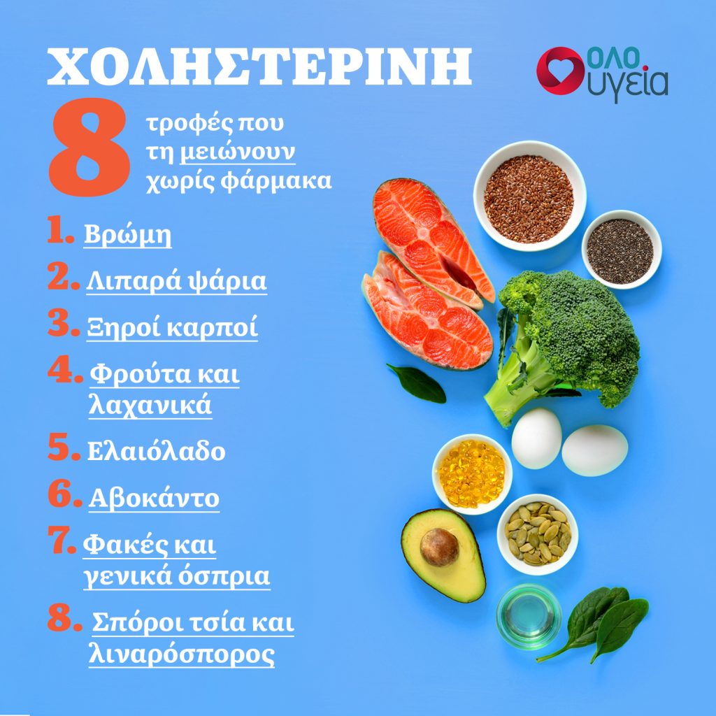 Χοληστερίνη: 8 τροφές που τη μειώνουν χωρίς φάρμακα και 5 τροφές ...