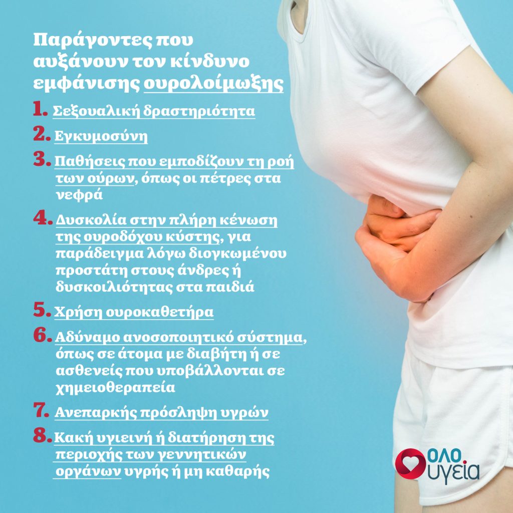 Τι απαγορεύεται στην ουρολοίμωξη - Θεραπεία με αντιβίωση και χωρίς ...
