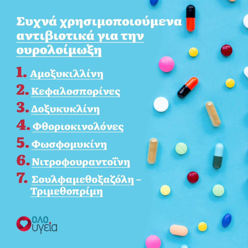 Τι απαγορεύεται στην ουρολοίμωξη - Θεραπεία με αντιβίωση και χωρίς ...