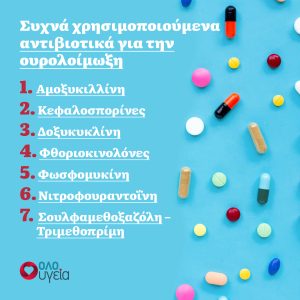 Τι απαγορεύεται στην ουρολοίμωξη - Θεραπεία με αντιβίωση και χωρίς ...