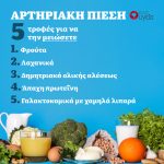 Υπέρταση: Φάτε αυτές τις 5 τροφές για να μειώσετε την αρτηριακή πίεση ...