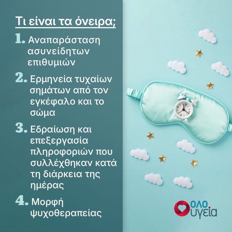 Ερμηνεία ονείρων: Τα πιο συνηθισμένα όνειρα και τι σημαίνουν, σύμφωνα ...