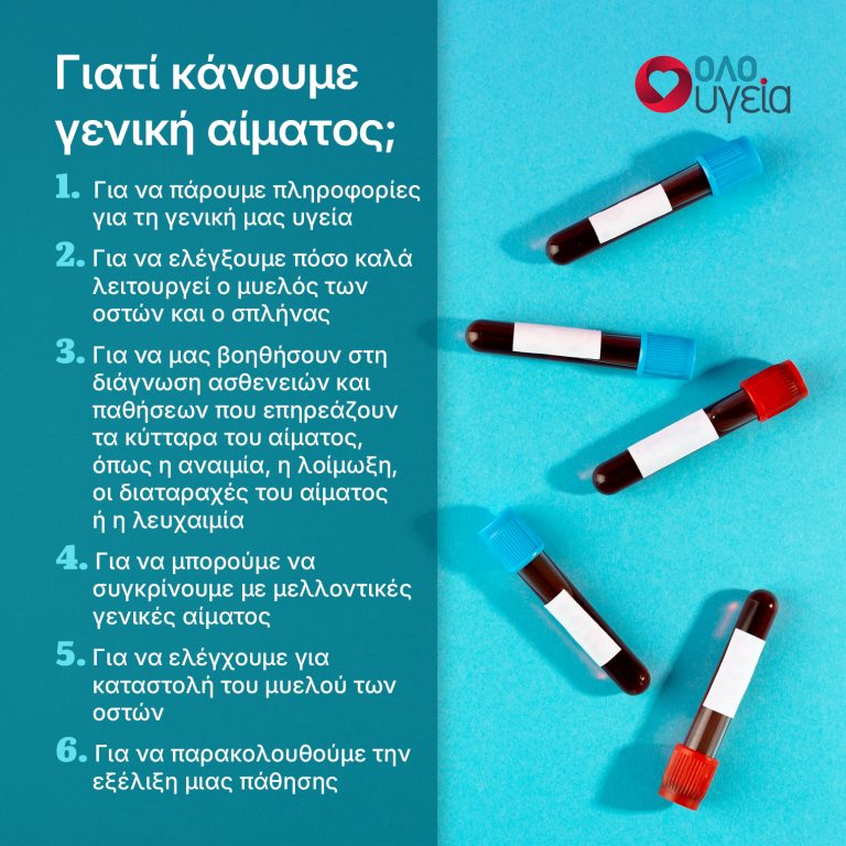 Πότε η γενική αίματος μπορεί να δείξει καρκίνο - Τι σημαίνουν τα ...
