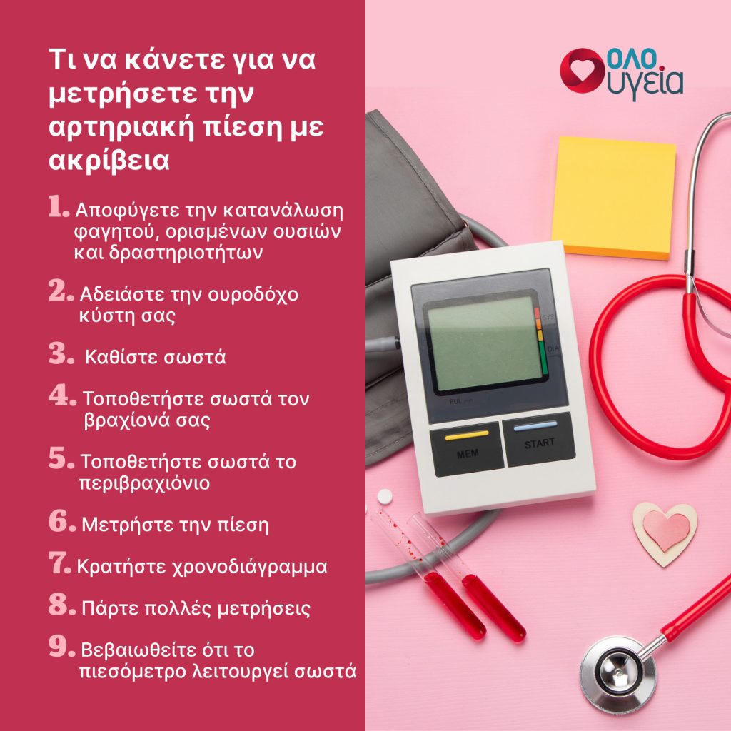 Αρτηριακή πίεση: Ποιες είναι οι φυσιολογικές τιμές – Πώς τη μετράμε ...