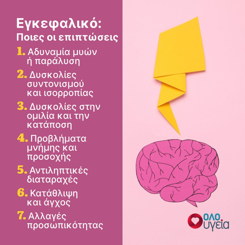 Ελαφρύ εγκεφαλικό: 5 χαρακτηριστικά συμπτώματα που περνούν απαρατήρητα ...