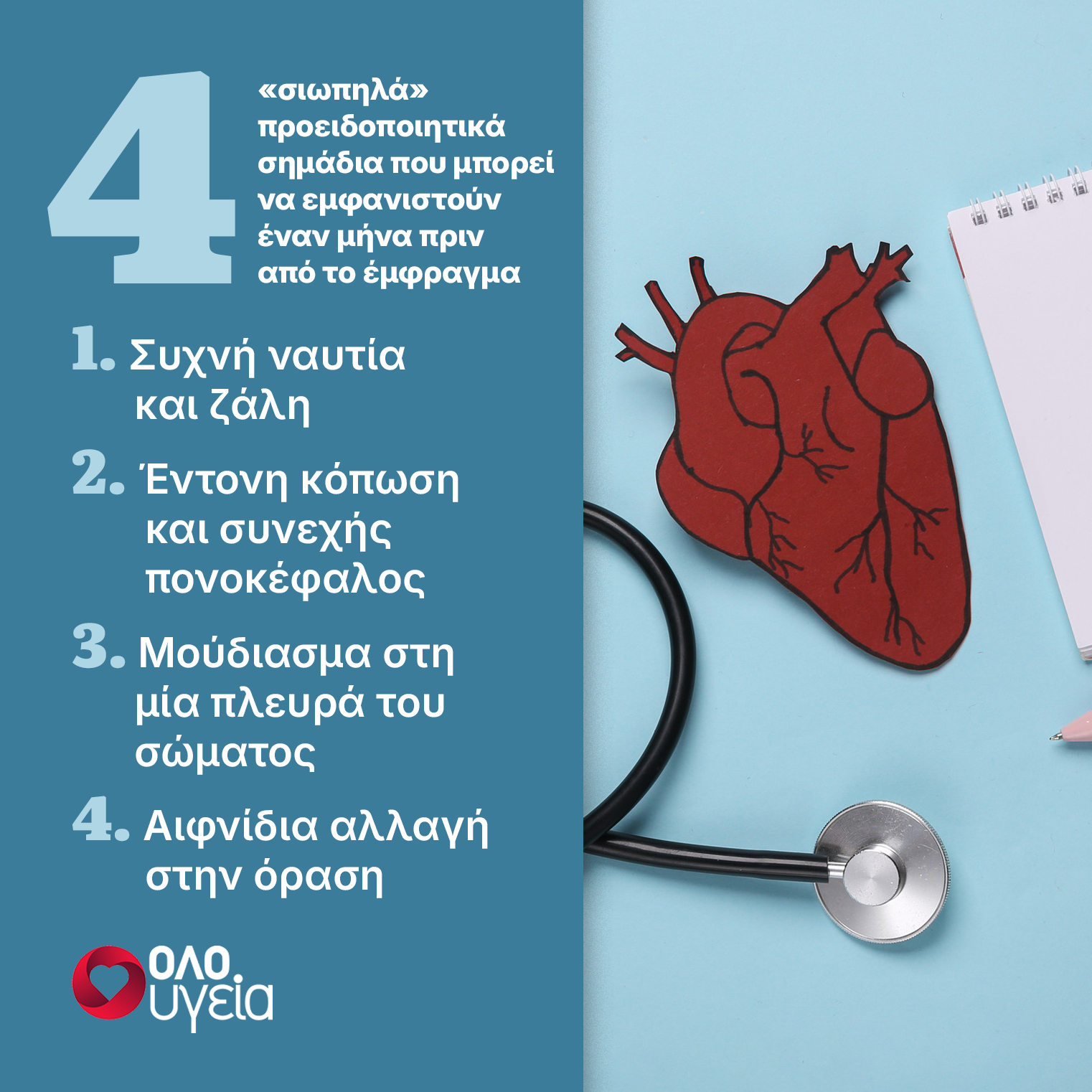 Έμφραγμα: Τα 4 σημάδια που μπορεί να εμφανιστούν μέχρι και έναν μήνα ...